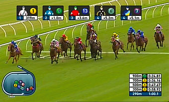 Local Positioning System - Swiss Timing